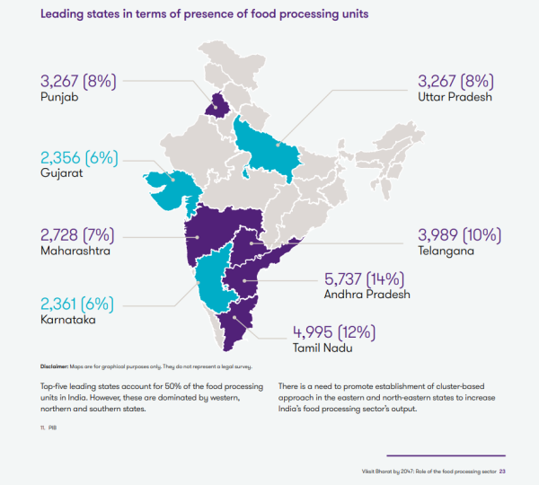 Food processing – Sunrise sector needs a bigger push